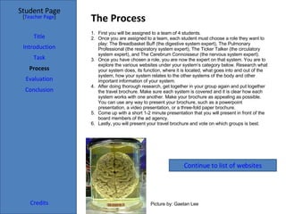 WebQuest "A Journey Through the Human Body" | PPT