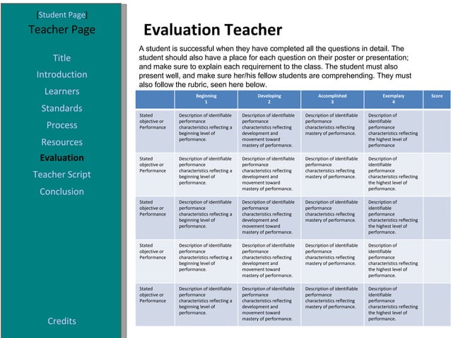 Webquest for endangered species | PPT | Environment | Science