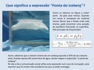 A ponta do Iceberg | PPTX