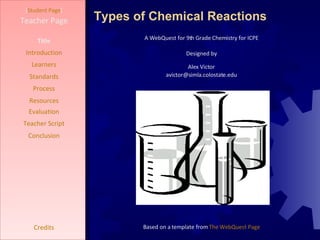 Types of Chemical Reactions | PPT