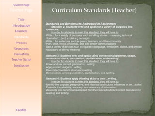 Multigenre Writing | PPT