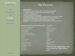 Multigenre Writing | PPT