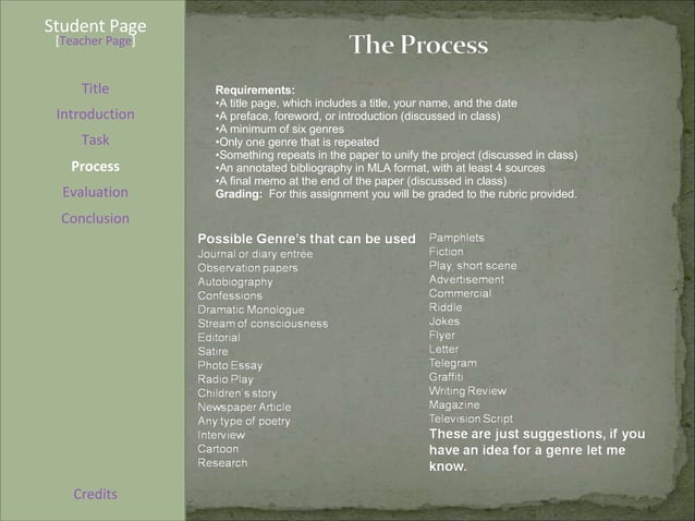 Multigenre Writing | PPT