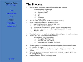 Webquest- Speeches | PPT