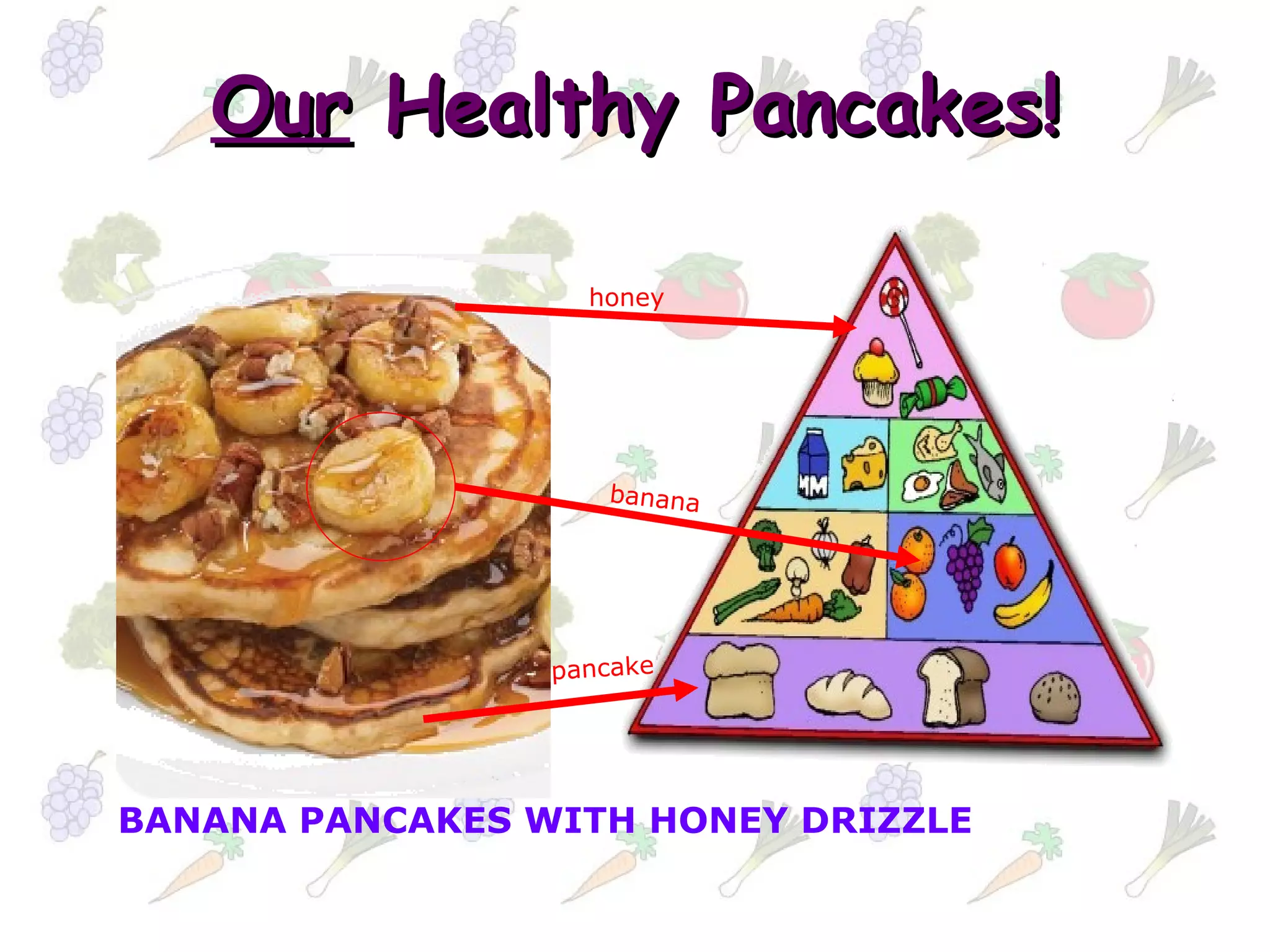 Student Presentation: Healthy Pancakes | PPT