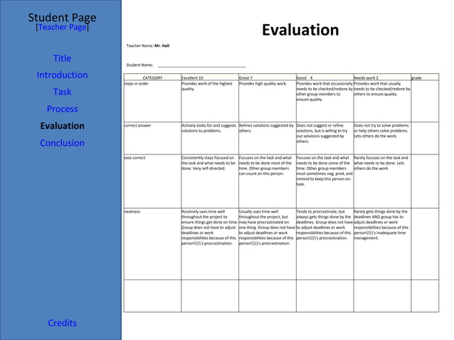 Webquest for Math | PPT