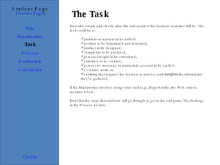 WebQuest Template | PPT