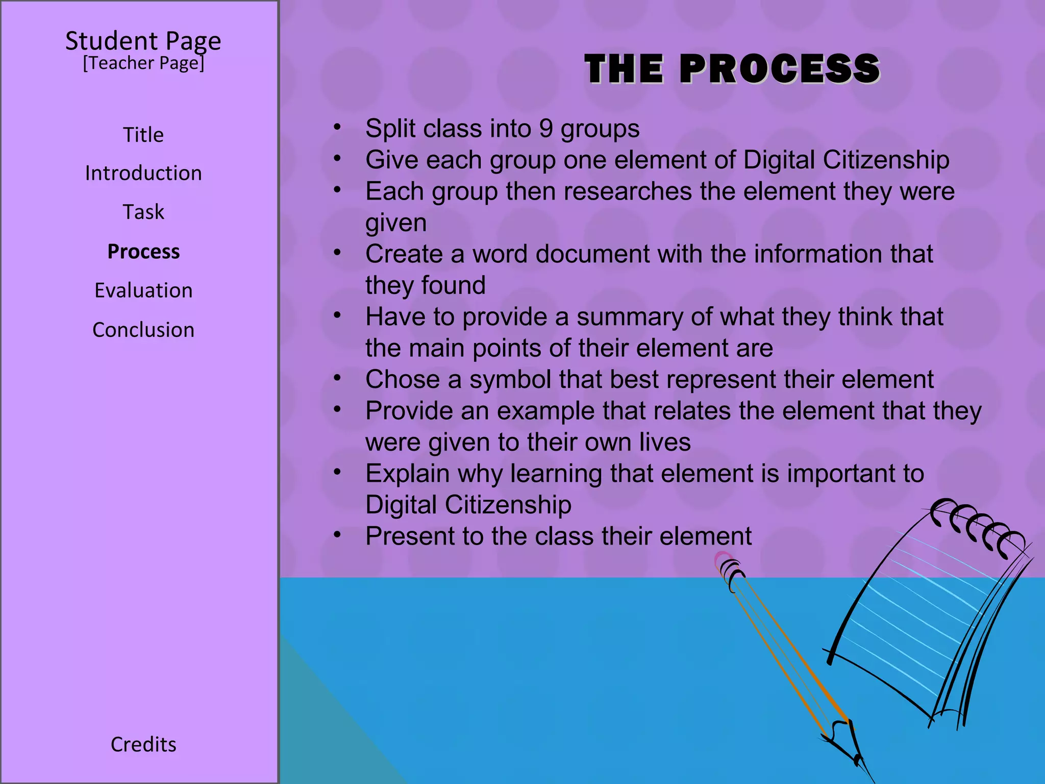 Nine Elements of Digital Citizenship | PPT