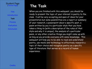 Poetry WebQuest | PPT