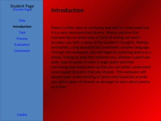 Poetry WebQuest | PPT