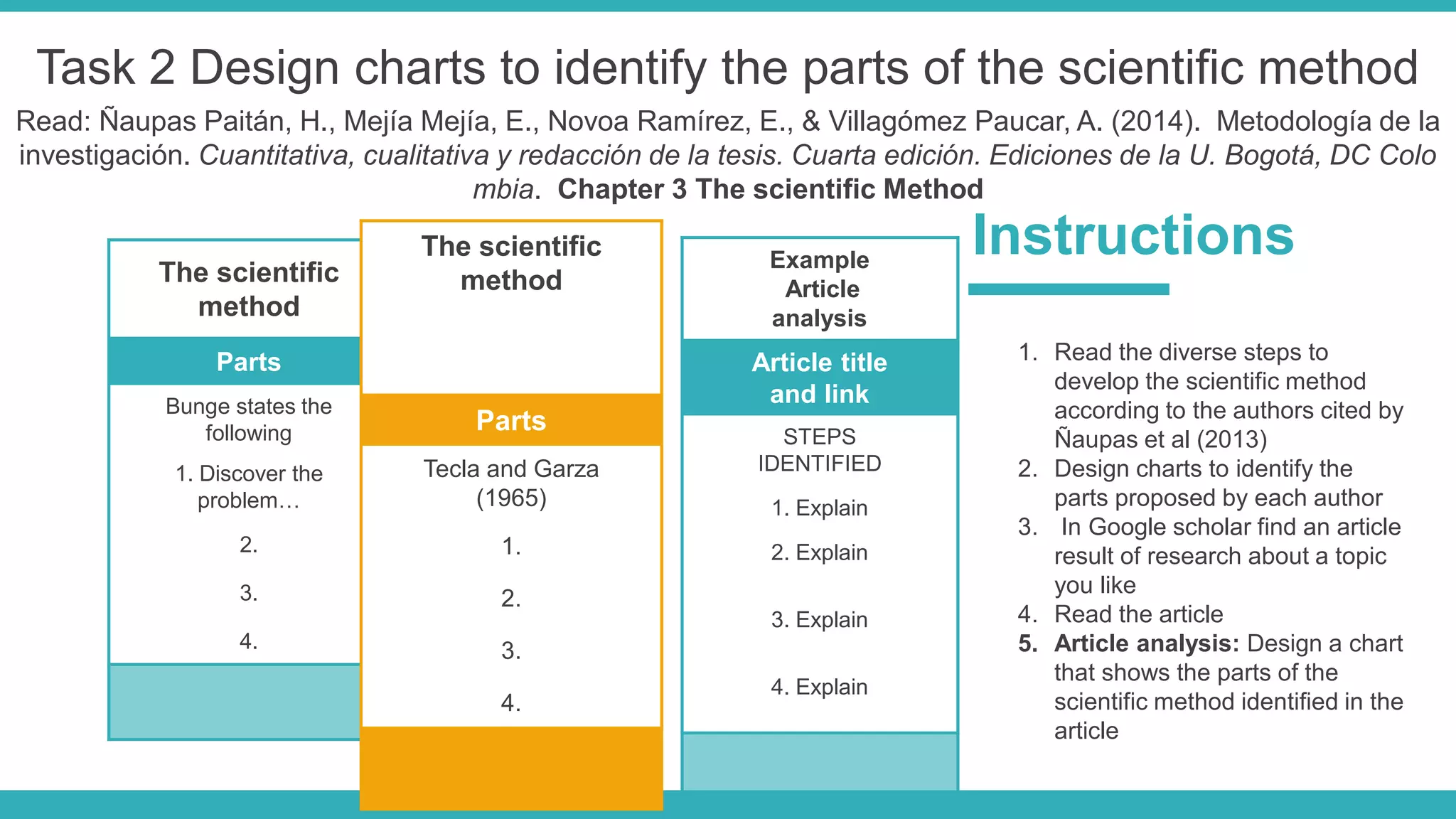 Webquest 2 researh principles | PPT