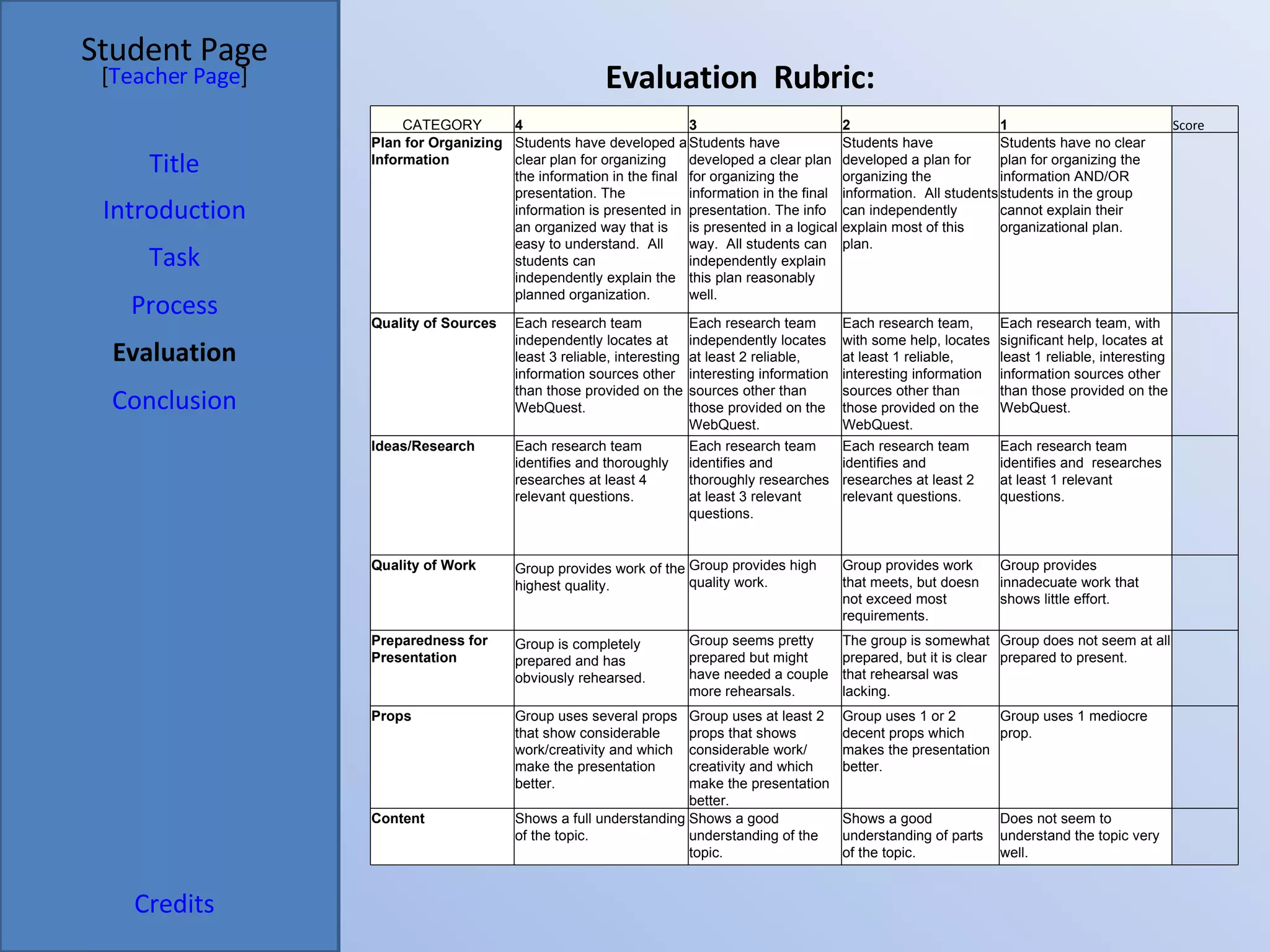 Renewable Energy Webquest | PPT | Power and Energy Industry | Industries