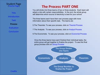 Renewable Energy Webquest | PPT