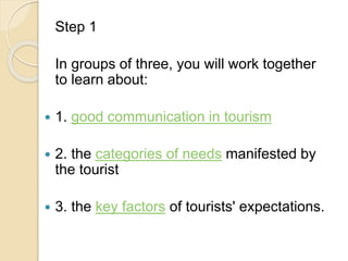 Business communication in tourism - webquest | PPTX