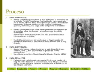 Webquest Cine Mudo | PPT
