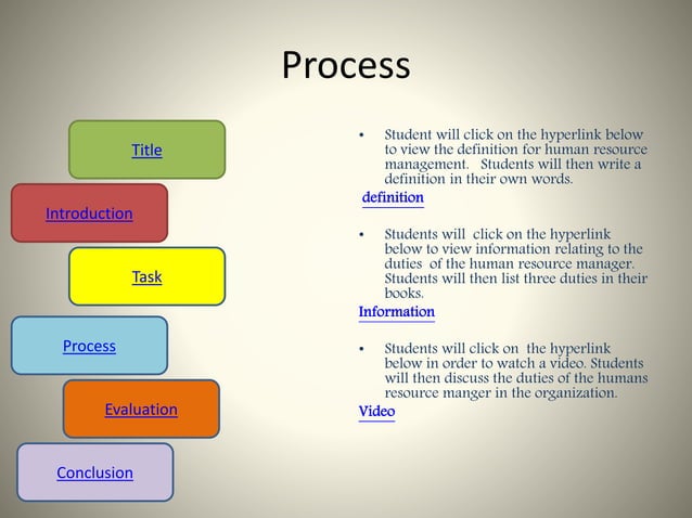 Webquest edtech (hrm) | PPT