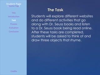 Webquest for kindergarten reading | PPT | Educational Assessment ...