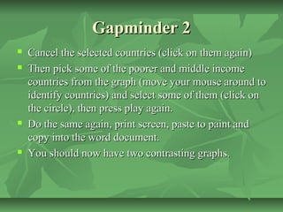 Webquest Development Gap | PPT