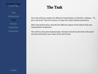 Webquest hamlet | PPT