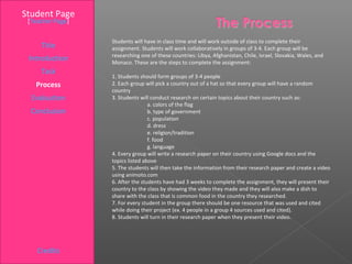 Countries Around the World Webquest | PPT | Desktop Publishing ...