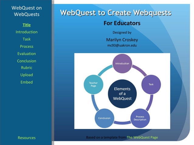 Webquest on webquests for ed | PPT