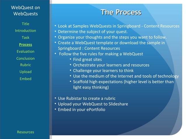 Webquest on webquests for ed | PPT | Free Download
