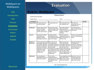 Webquest on webquests for ed tech | PPT