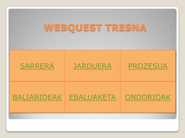 Webquest(powerpoint)[1] | PPTX