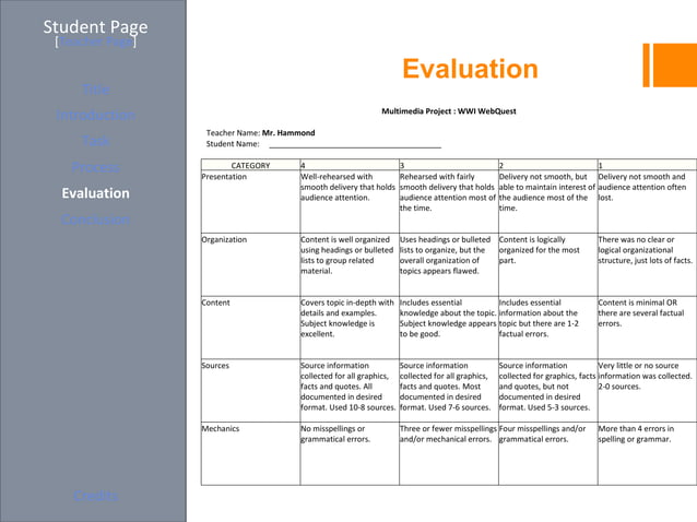 Webquest project | PPT