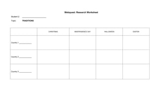 Webquest celebrations research worksheet | PDF