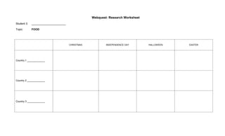 Webquest research worksheet | PPT