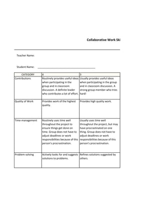Webquest rubrics(1) | XLSX