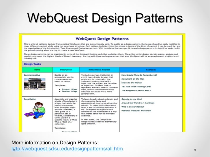 Webquests