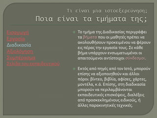 Ιστοεξερευνήσεις (Webquests) | PDF