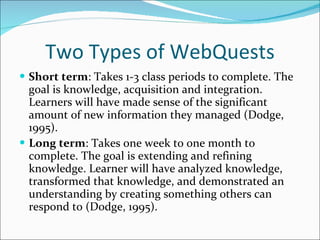 WebQuests for Use in the Classroom PPT | PPT