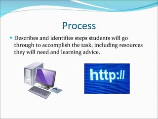 WebQuests for Use in the Classroom PPT | PPT