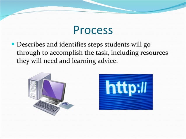 WebQuests for Use in the Classroom PPT | PPT