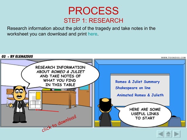 Webquest shakespeare | PPT