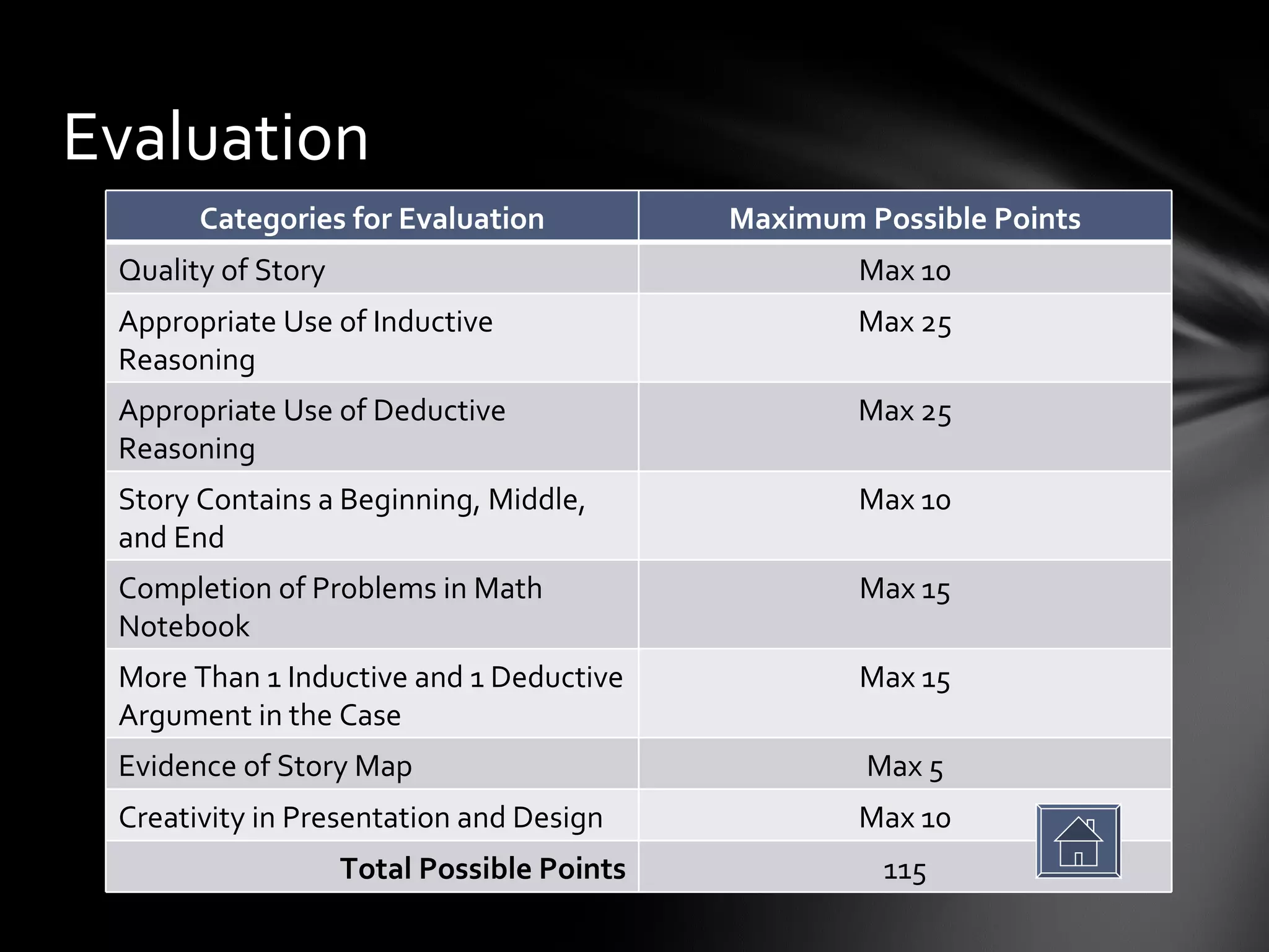 Sherlock Holmes Reasoning WebQuest | PPT