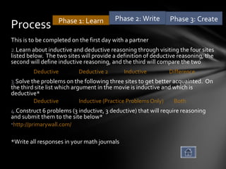 Sherlock Holmes Reasoning WebQuest | PPT