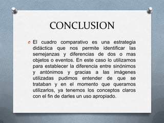 Webquest sinonimos y antonimos reglas ortograficas | PPTX