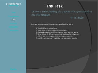 Multi-Genre Poetry Webquest | PPT