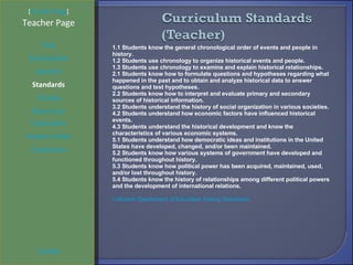 Revolutionary War Webquest | PPT