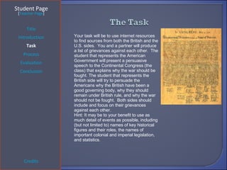 Revolutionary War Webquest | PPT
