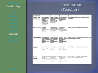 EDUC 331 Revolutionary War Webquest | PPT