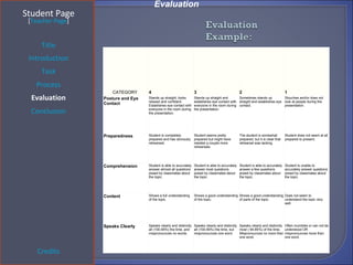 EDUC 331 Revolutionary War Webquest | PPT