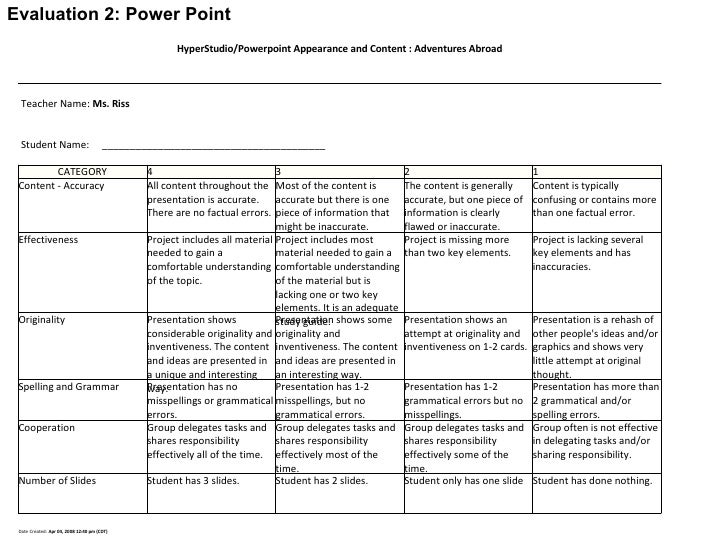 Webquest Template Morgan.Ppt1