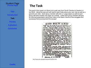 Webquest Underground Railroad[1] | PPT