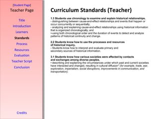 Webquest Underground Railroad[1] | PPT