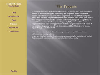 Walt Whitman WebQuest | PPT